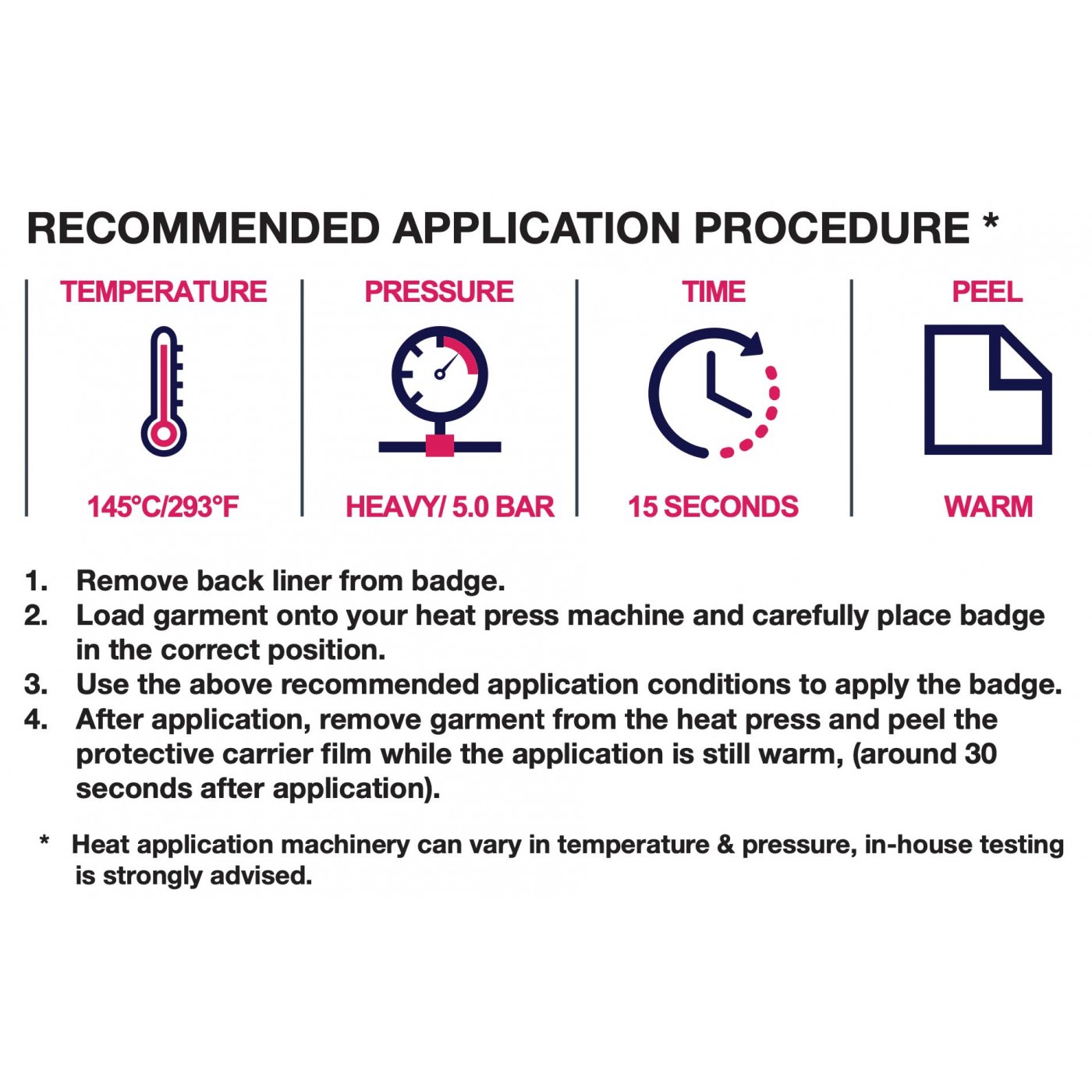 Official Women's FIFA World Cup 2023 Champions Badge - Player ...